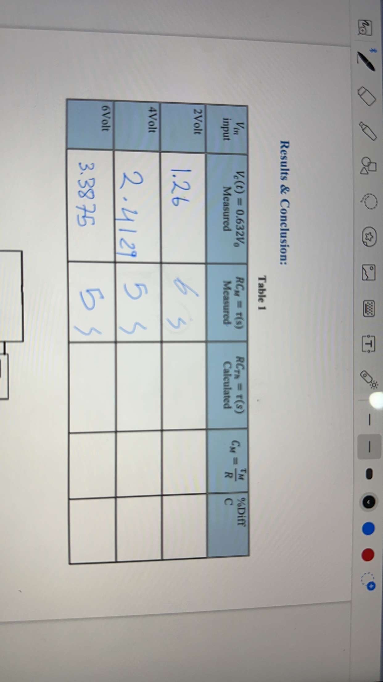 Results & Conclusion:Table 1\table[[\table[[Vin | Chegg.com