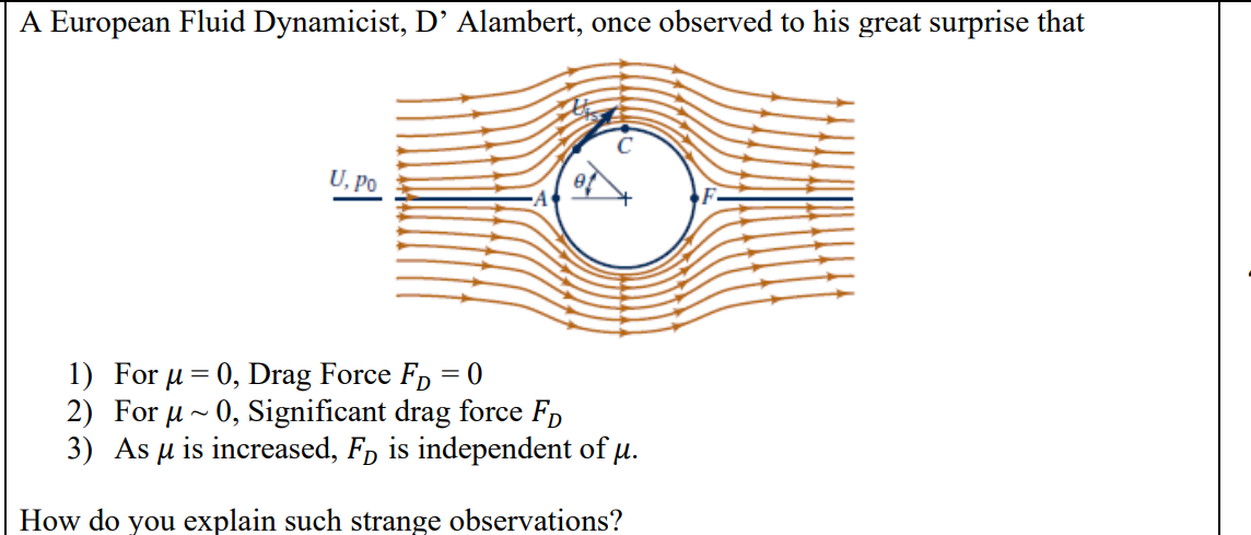 Solved A European Fluid Dynamicist, D' ﻿Alambert, once | Chegg.com