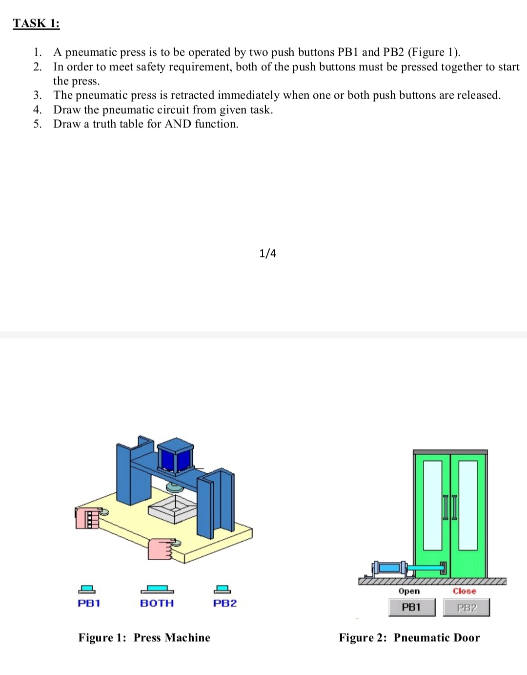 TASK 1:A pneumatic press is to be operated by two | Chegg.com