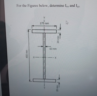 Solved For the Figures below, determine I× ﻿and Iyy. | Chegg.com