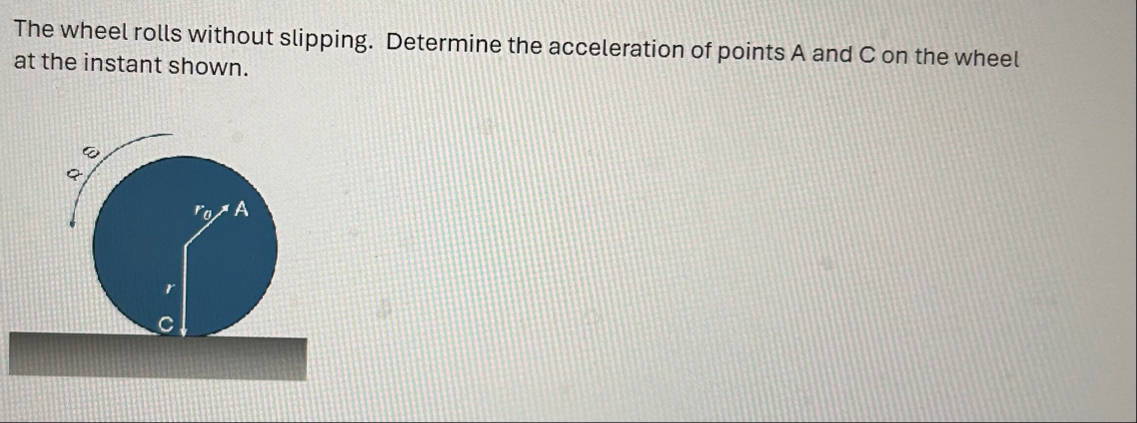 Solved The wheel rolls without slipping. Determine the | Chegg.com