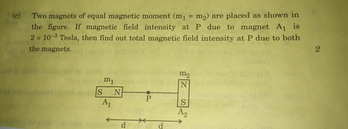 Solved (c) ﻿Two magnets of equal magnetic moment )=(m2 ﻿are | Chegg.com