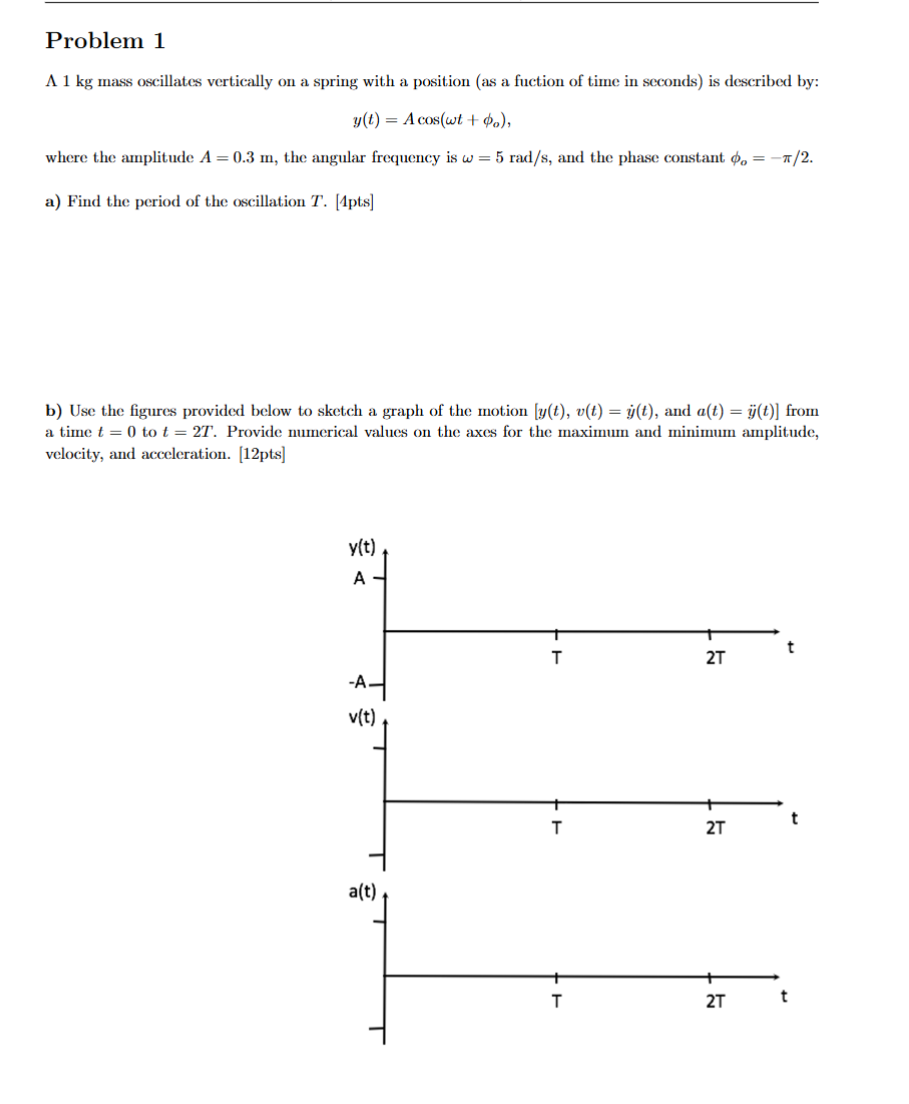 Solved code class="asciimath">Problem 1 ﻿A 1 ﻿kg mass | Chegg.com