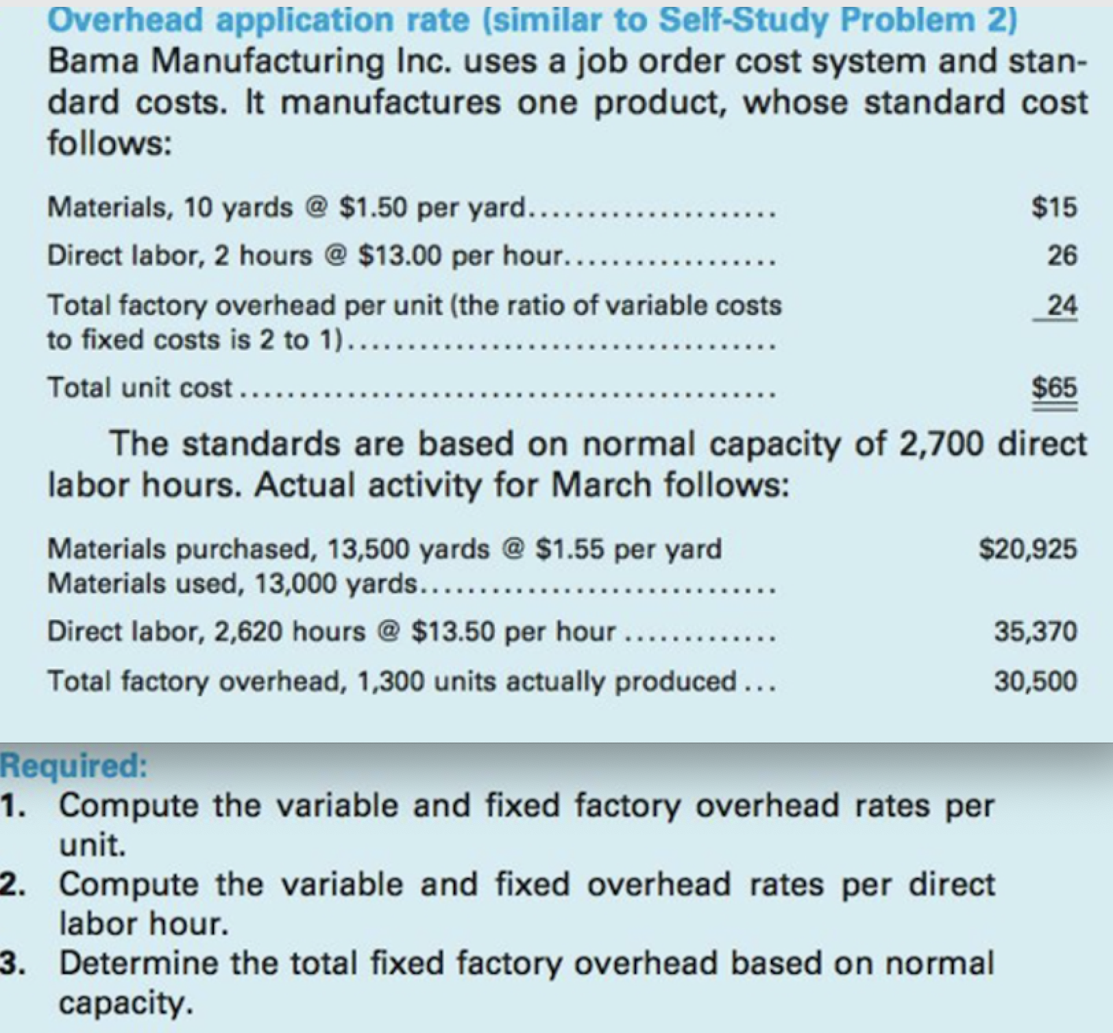 Solved Required:Compute the variable and fixed factory | Chegg.com