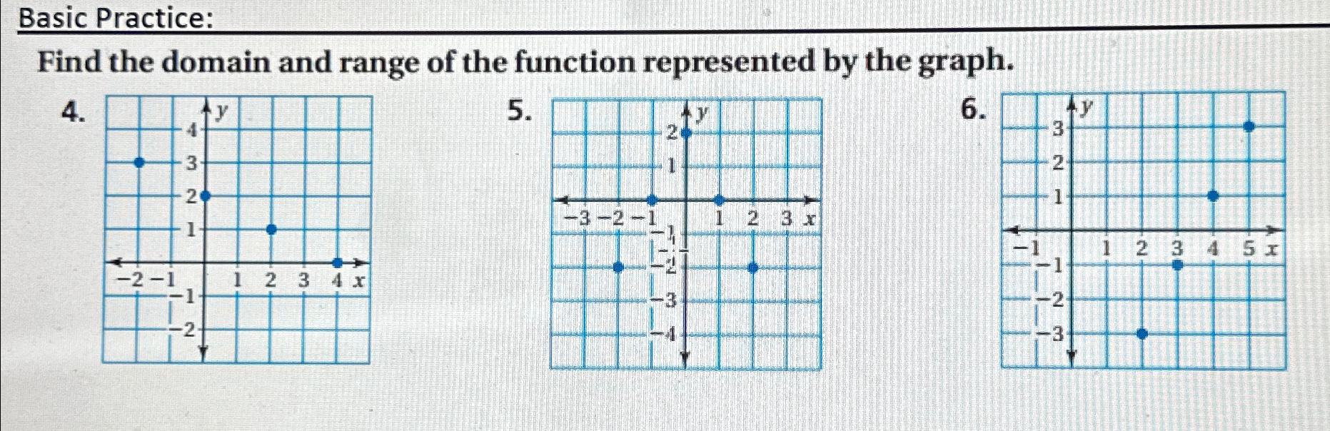 Solved Basic Practice:Find the domain and range of the | Chegg.com