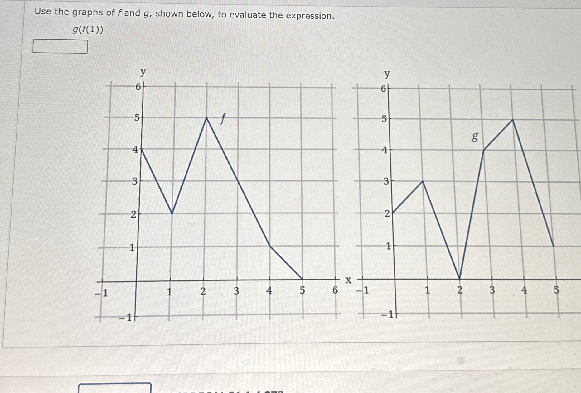 Solved Use the graphs of f ﻿and g, ﻿shown below, to evaluate | Chegg.com