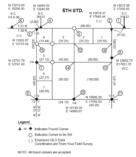 Solved How would you establish the north quarter-corner of | Chegg.com