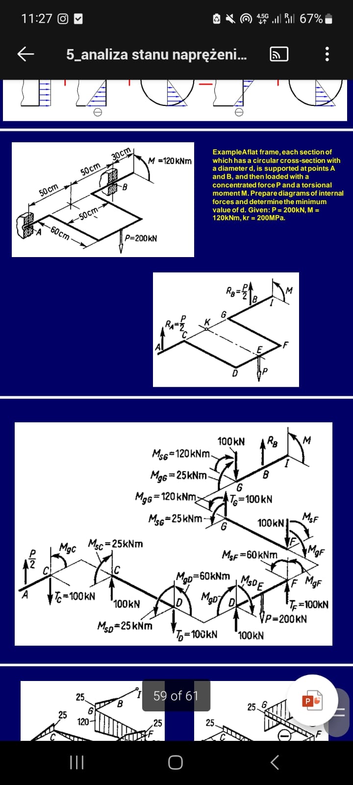 Solved calculate the stress values at all points and show | Chegg.com
