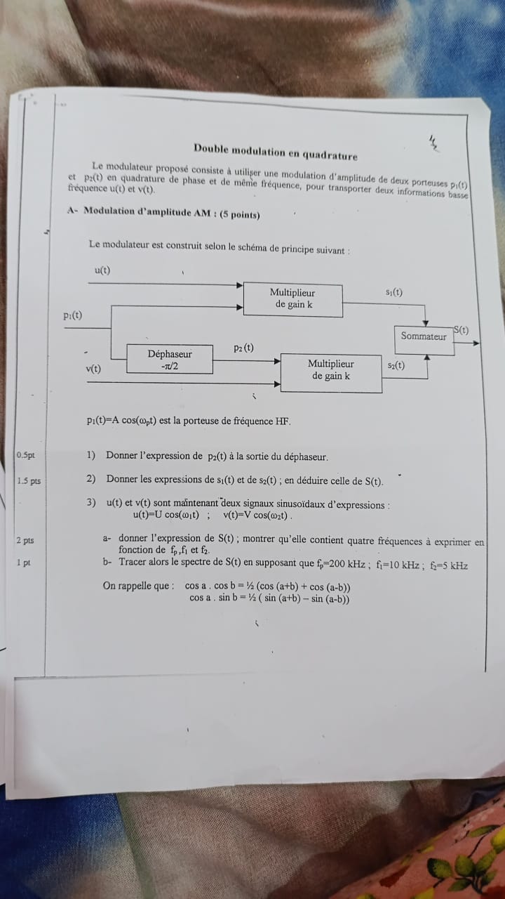 Solved Double modulation en quadrature Le modulateur proposé | Chegg.com