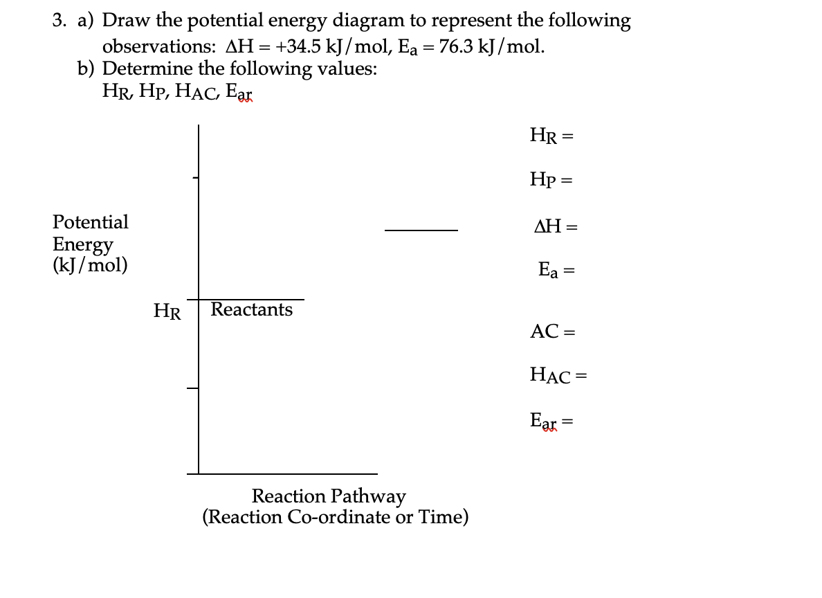 Solved a) ﻿Draw the potential energy diagram to represent | Chegg.com
