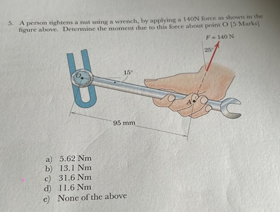 Solved A person tightens a nut using a wrench, by applying a | Chegg.com