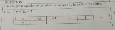 Solved QUESTION 1 ﻿Use the given equation to calculate the | Chegg.com