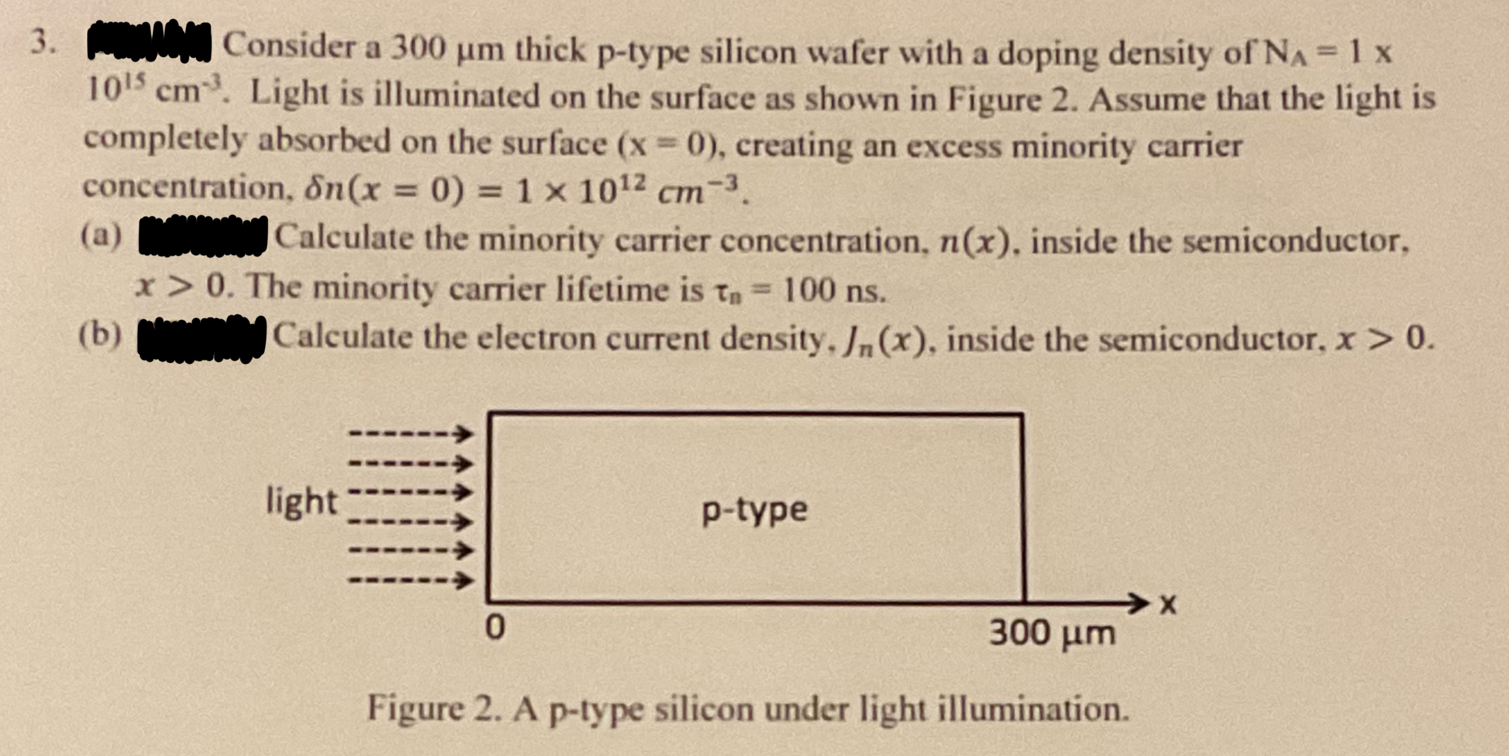 Solved Consider a 300μm ﻿thick p-type silicon wafer with a | Chegg.com