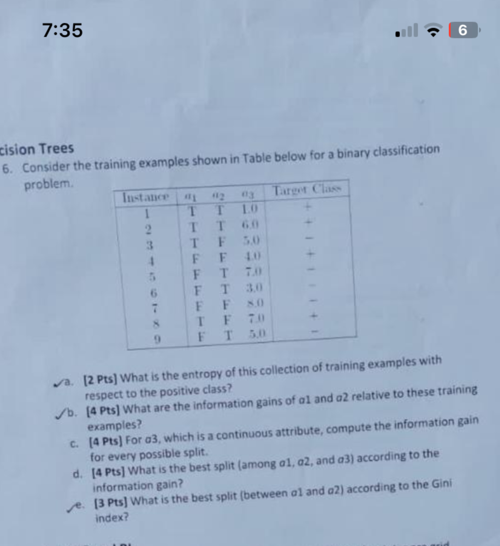 Solved cision Trees Consider the training examples shown in | Chegg.com