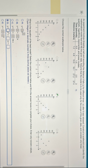 Solved mathematical model that best fiss the given dabs. | Chegg.com