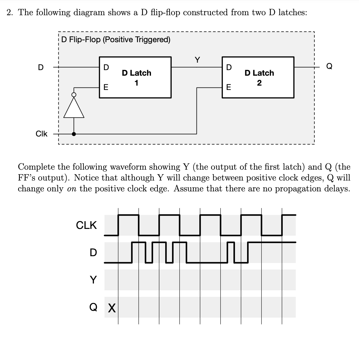 Solved The following diagram shows a D flip-flop constructed | Chegg.com
