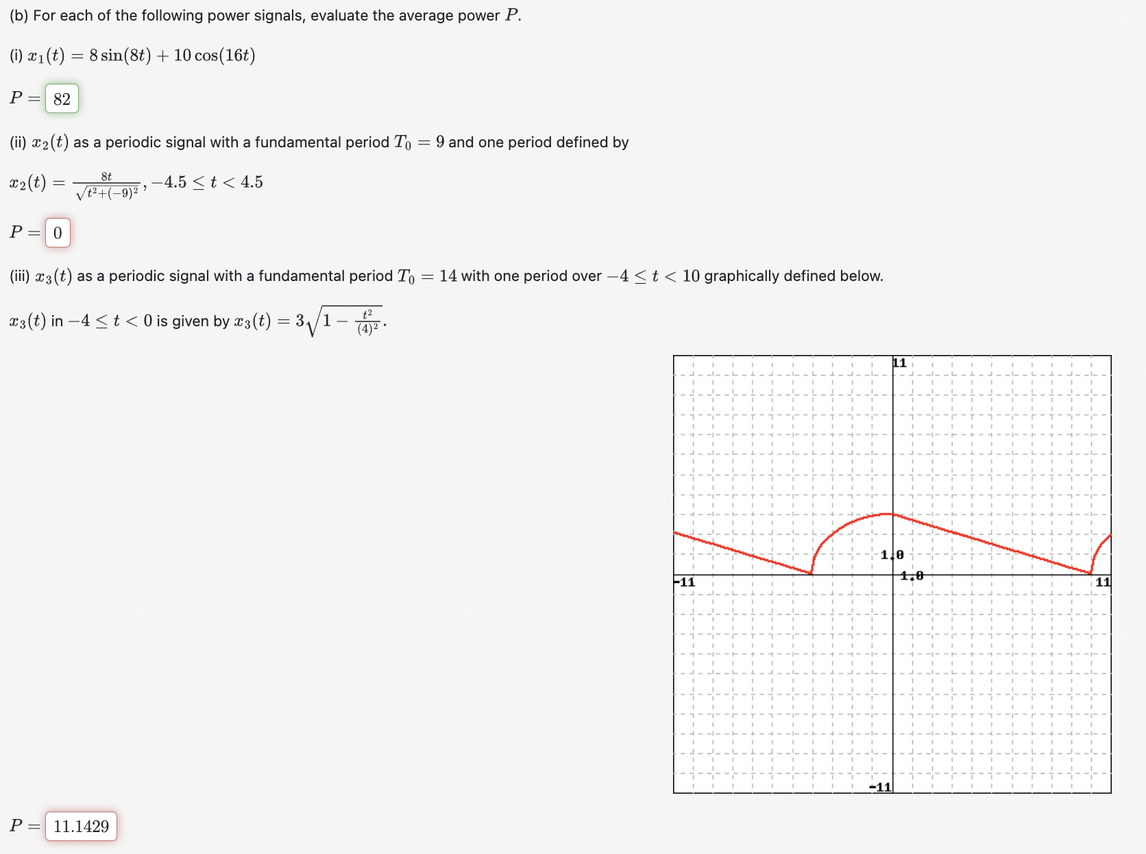 Solved (b) ﻿For each of the following power signals, | Chegg.com