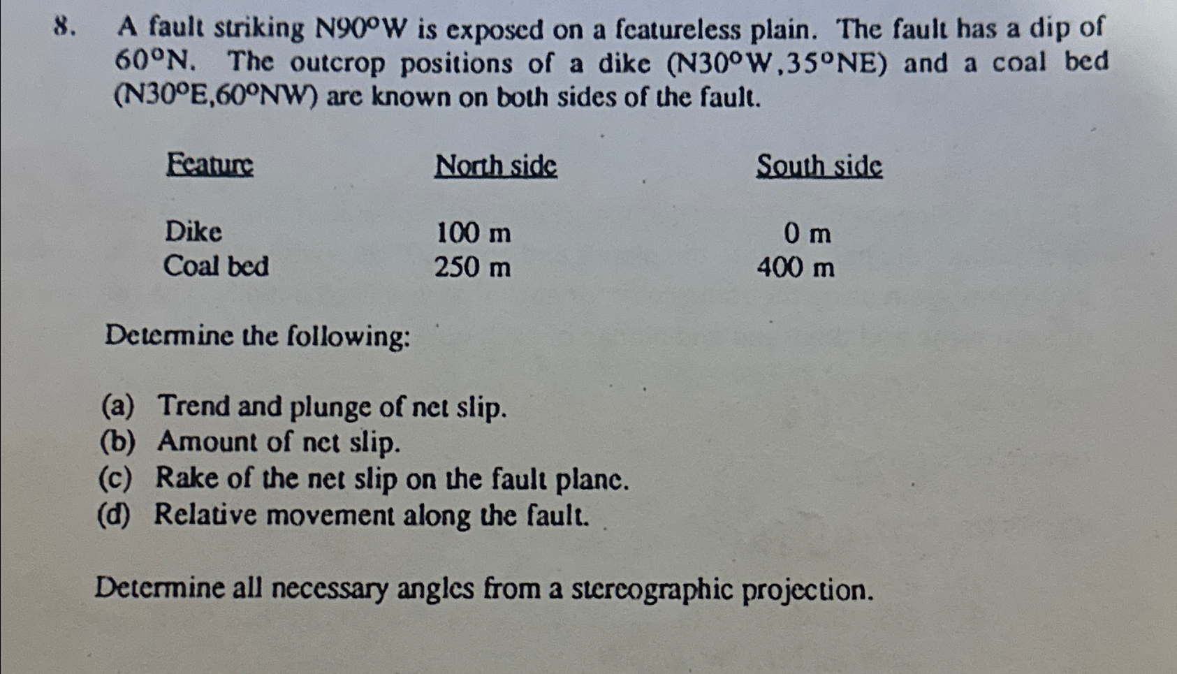 Solved A fault striking N90°W ﻿is exposed on a fcatureless | Chegg.com