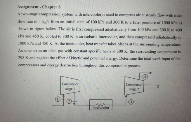 Solved Assignment - ﻿Chapter 8A two-stage compression system | Chegg.com