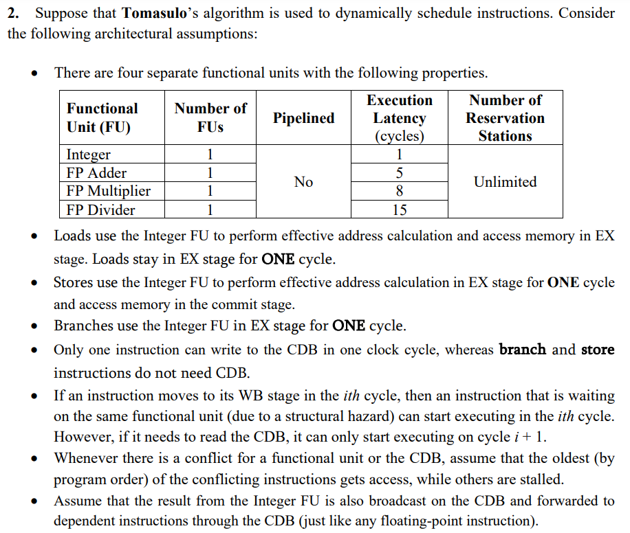 Solved Suppose that Tomasulo’s algorithm is used to | Chegg.com