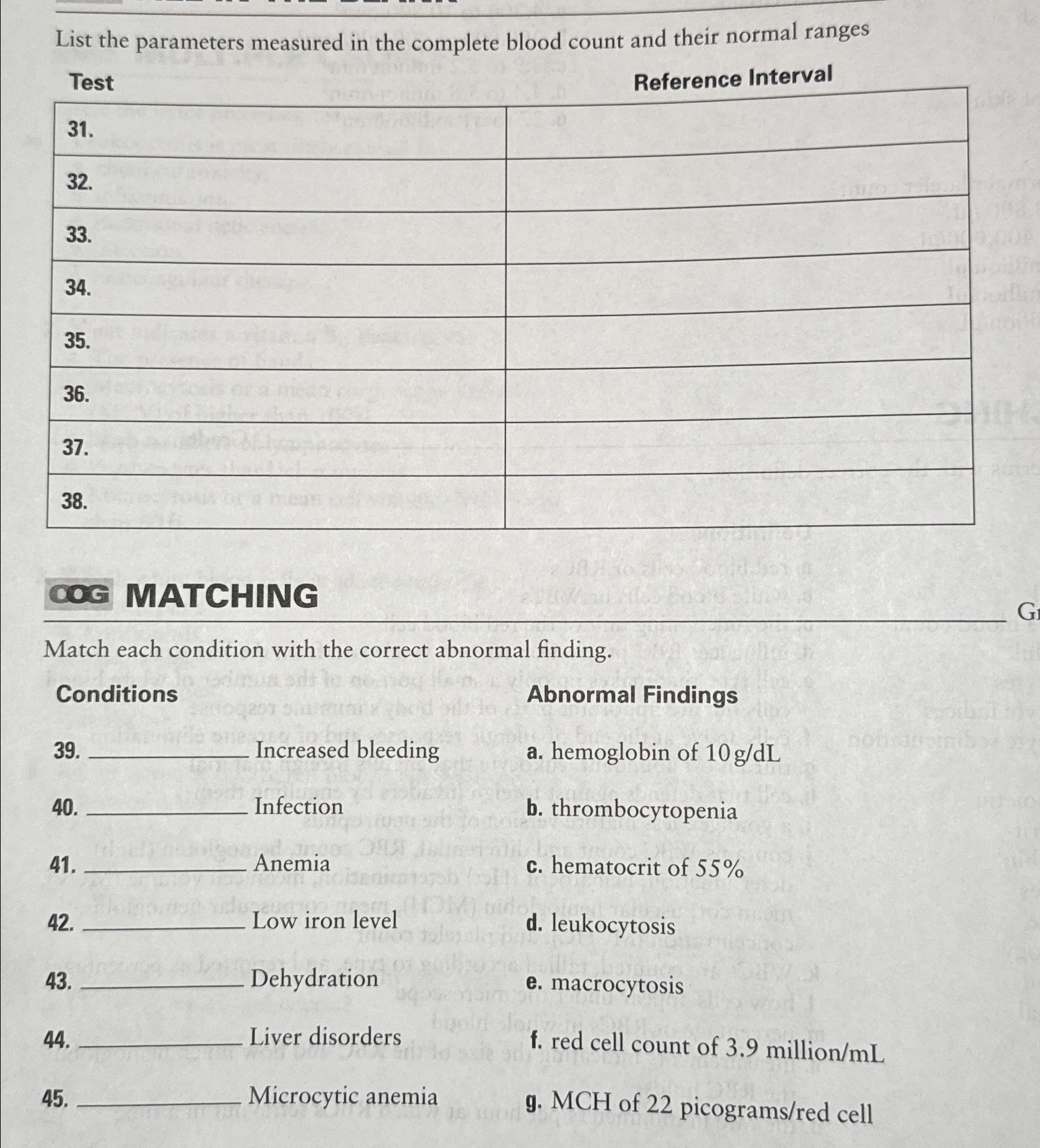 Solved List the parameters measured in the complete blood | Chegg.com