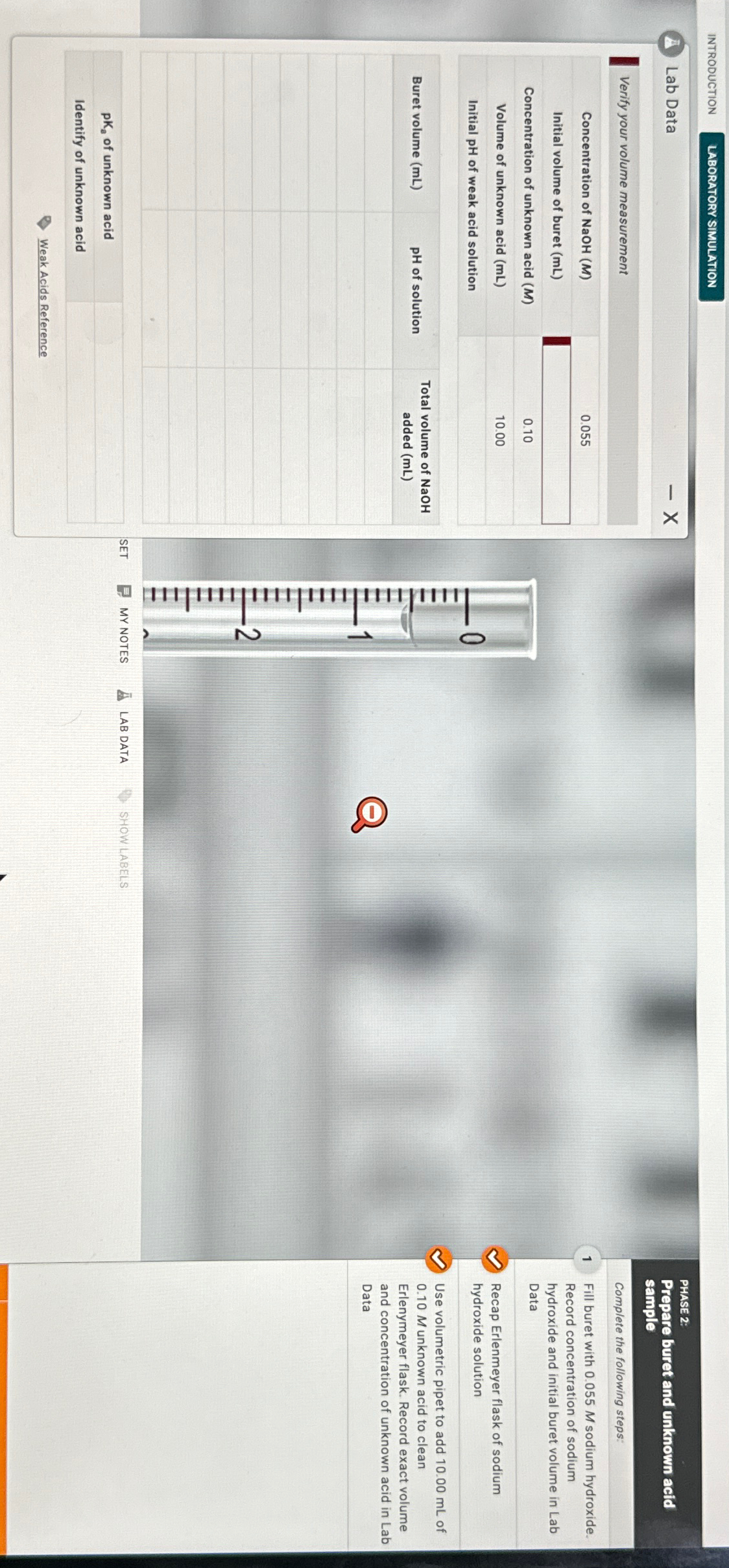 INTRODUCTIONLABORATORY SIMULATIONLab DataPHASE | Chegg.com