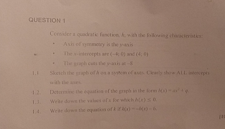Solved QUESTION 1 ﻿Consider a quadratic function, h, ﻿with | Chegg.com