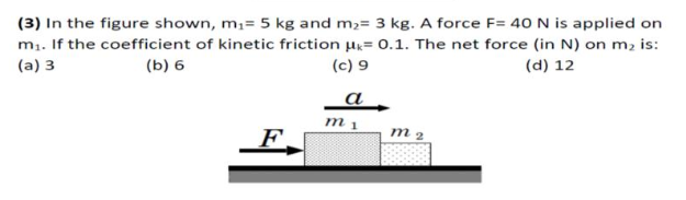Solved (3) ﻿In the figure shown, m1=5kg ﻿and m2=3kg. ﻿A | Chegg.com