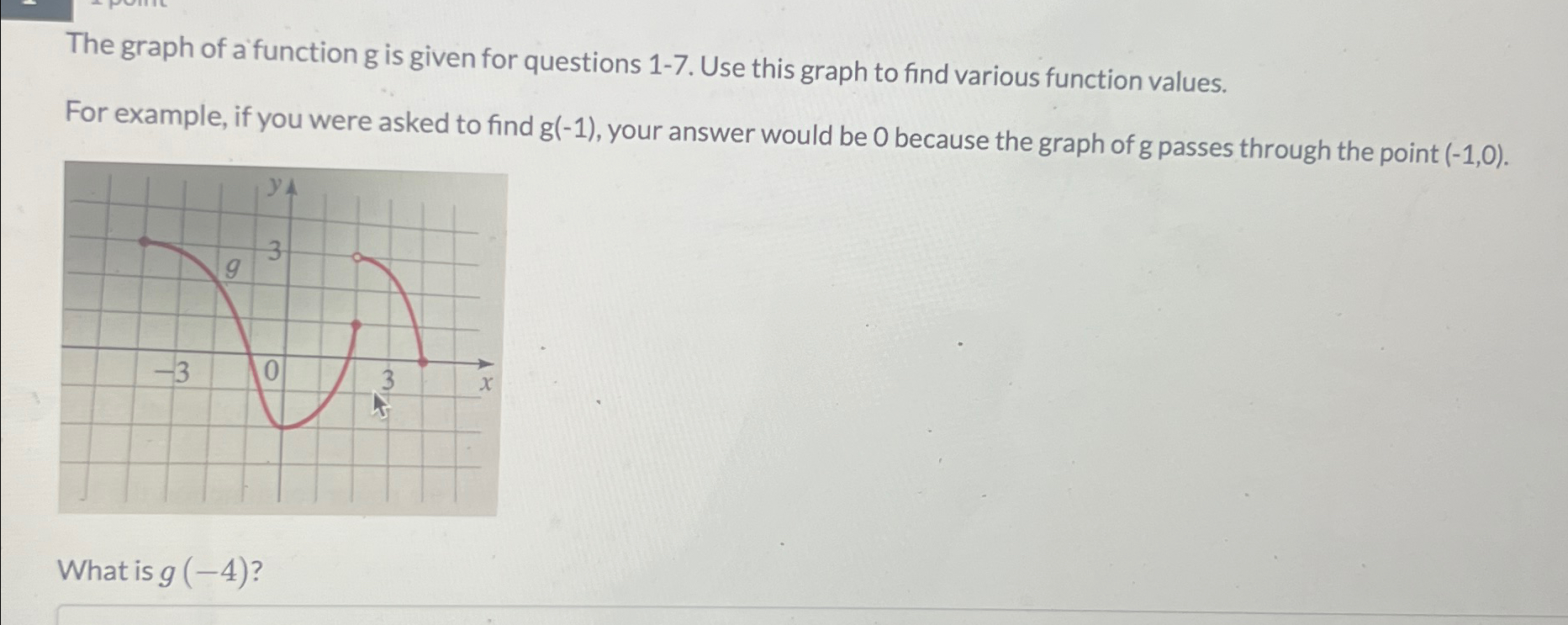 Solved The graph of a function g ﻿is given for questions | Chegg.com