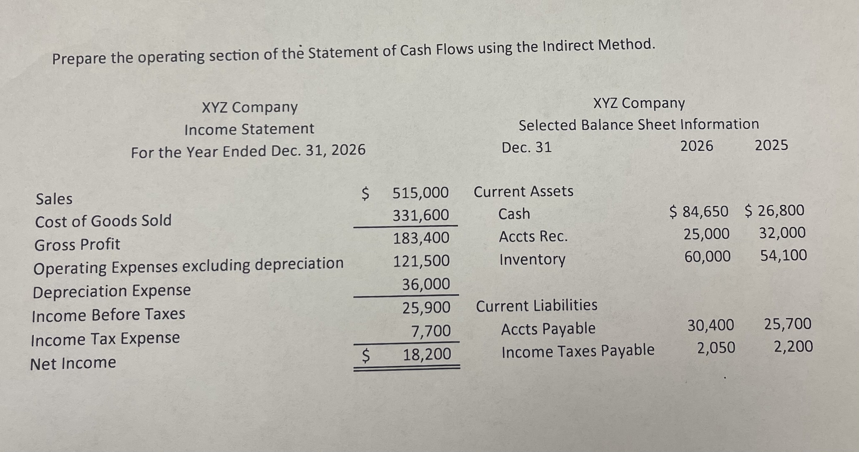 Solved Prepare the operating section of the Statement of | Chegg.com