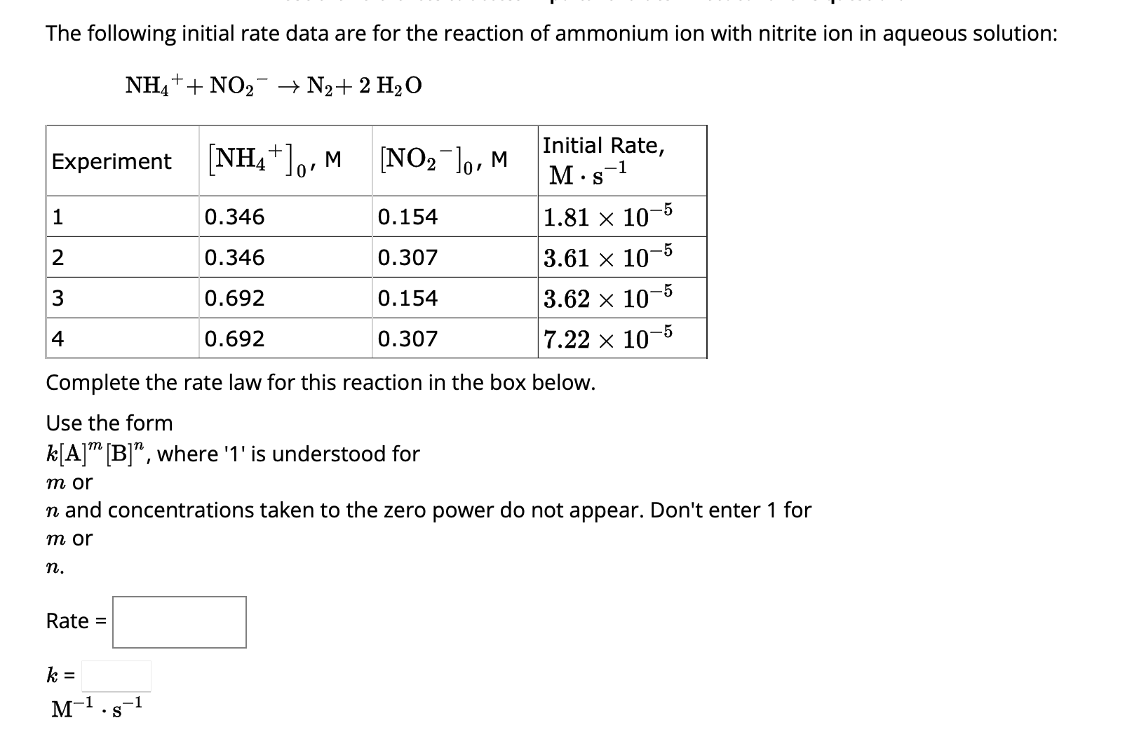 Solved The following initial rate data are for the reaction | Chegg.com