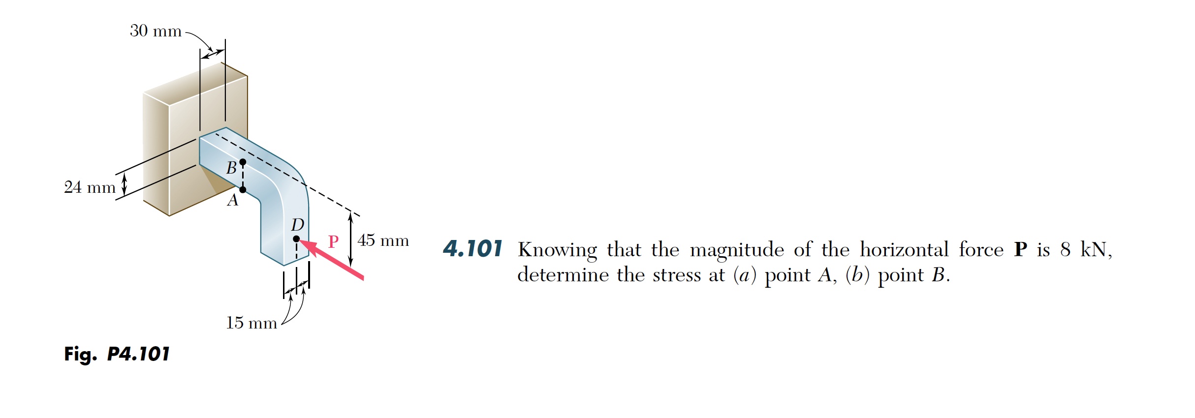 Solved 4.101 ﻿Knowing that the magnitude of the horizontal | Chegg.com