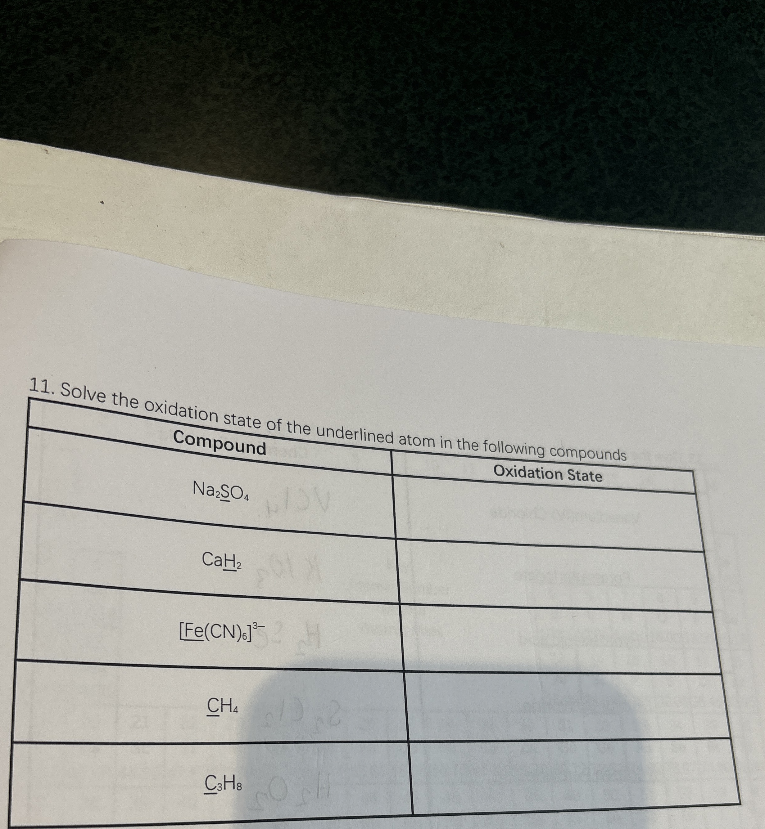 Solved Solve the oxidation state of the underlined atom in | Chegg.com