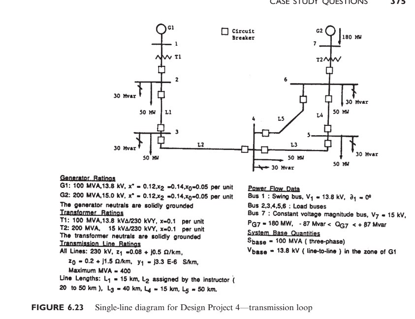 Solved Generator RatingsG1: 100 ﻿MVA, | Chegg.com