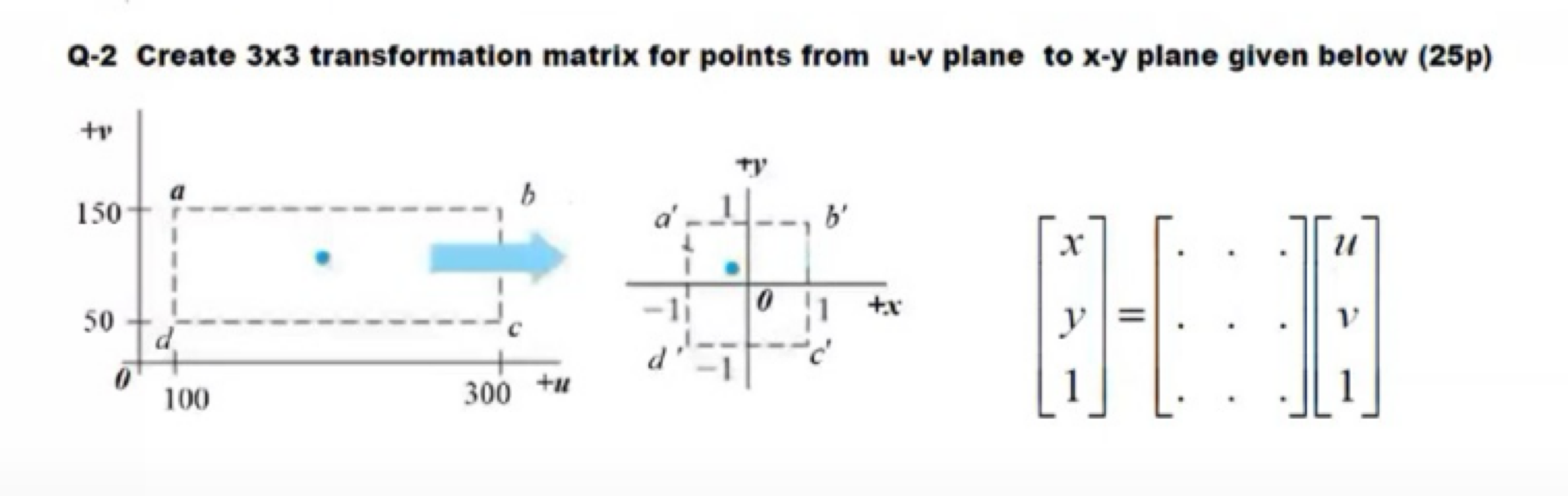 Solved Q-2 ﻿Create 3×3 ﻿transformation matrix for points | Chegg.com