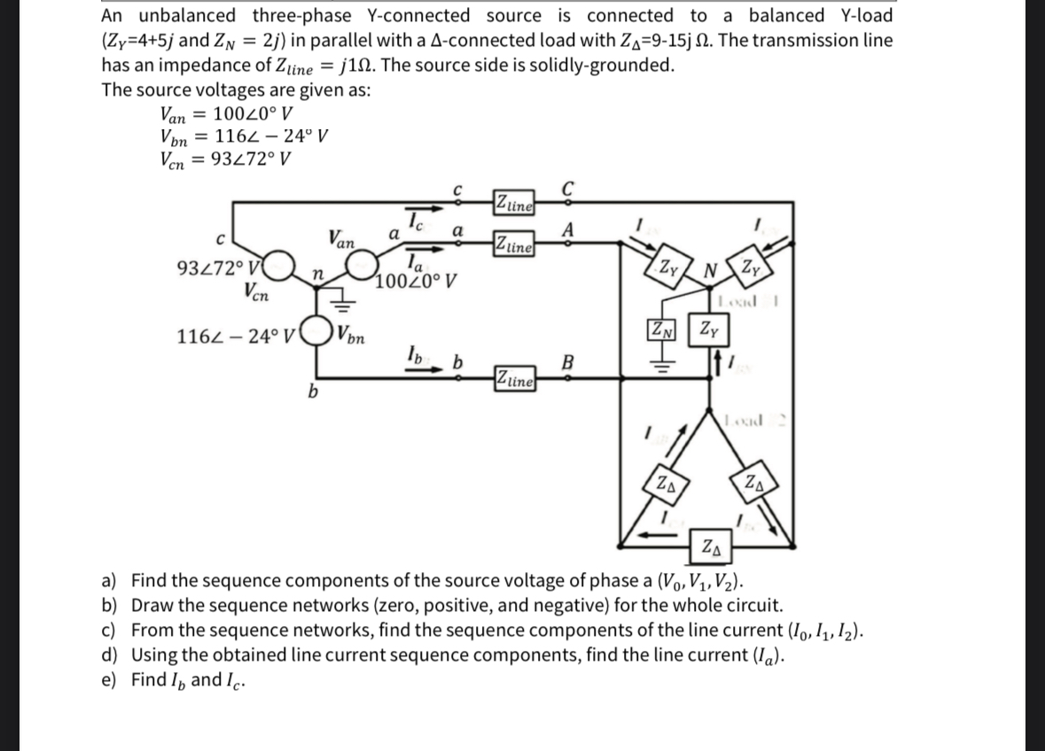 An unbalanced three-phase Y-connected source is | Chegg.com