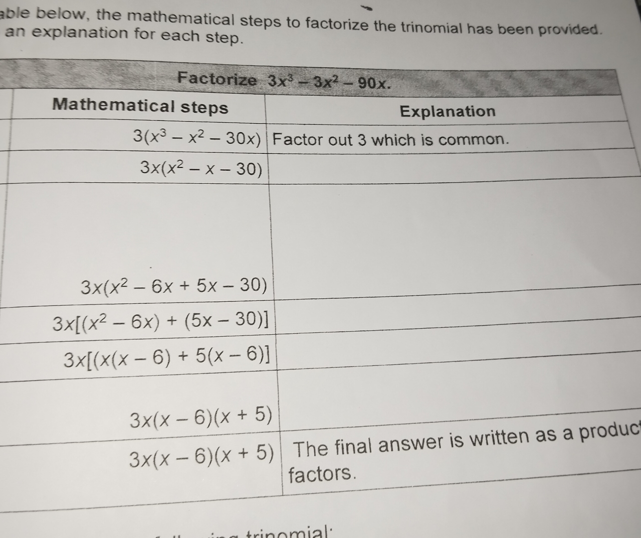 Solved able below, the mathematical steps to factorize the | Chegg.com