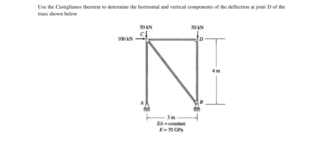 Solved Use The Castiglianos Theorem To Determine The
