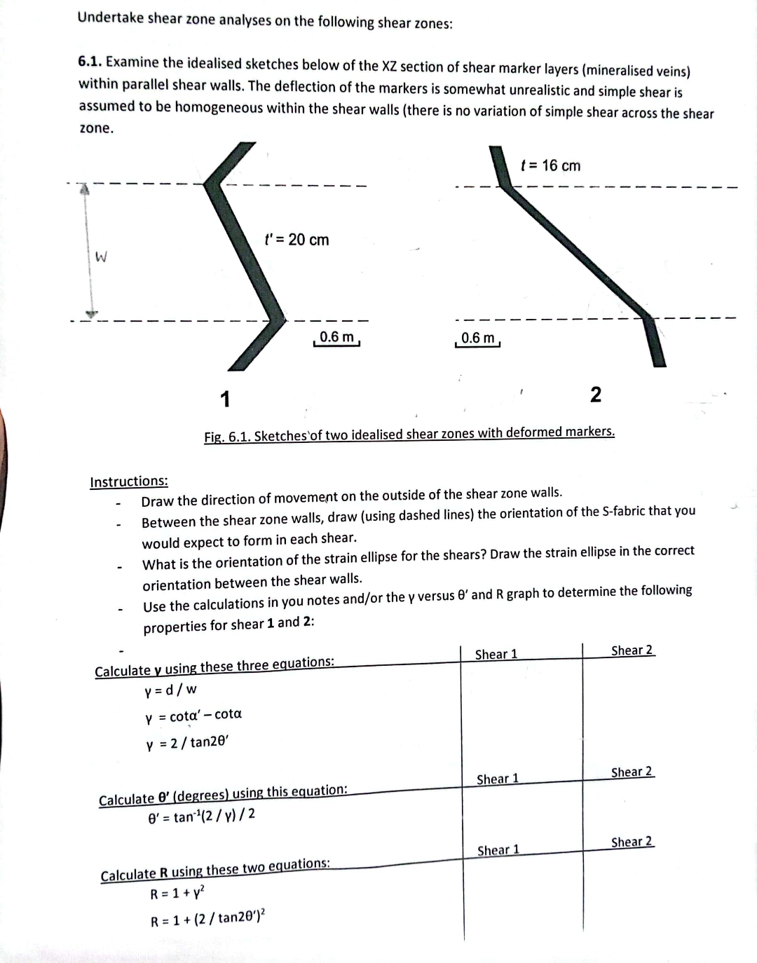 Solved Undertake shear zone analyses on the following shear | Chegg.com