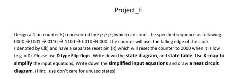 Solved Project_EDesign a 4-bit counter represented by | Chegg.com
