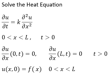 Solve the Heat | Chegg.com