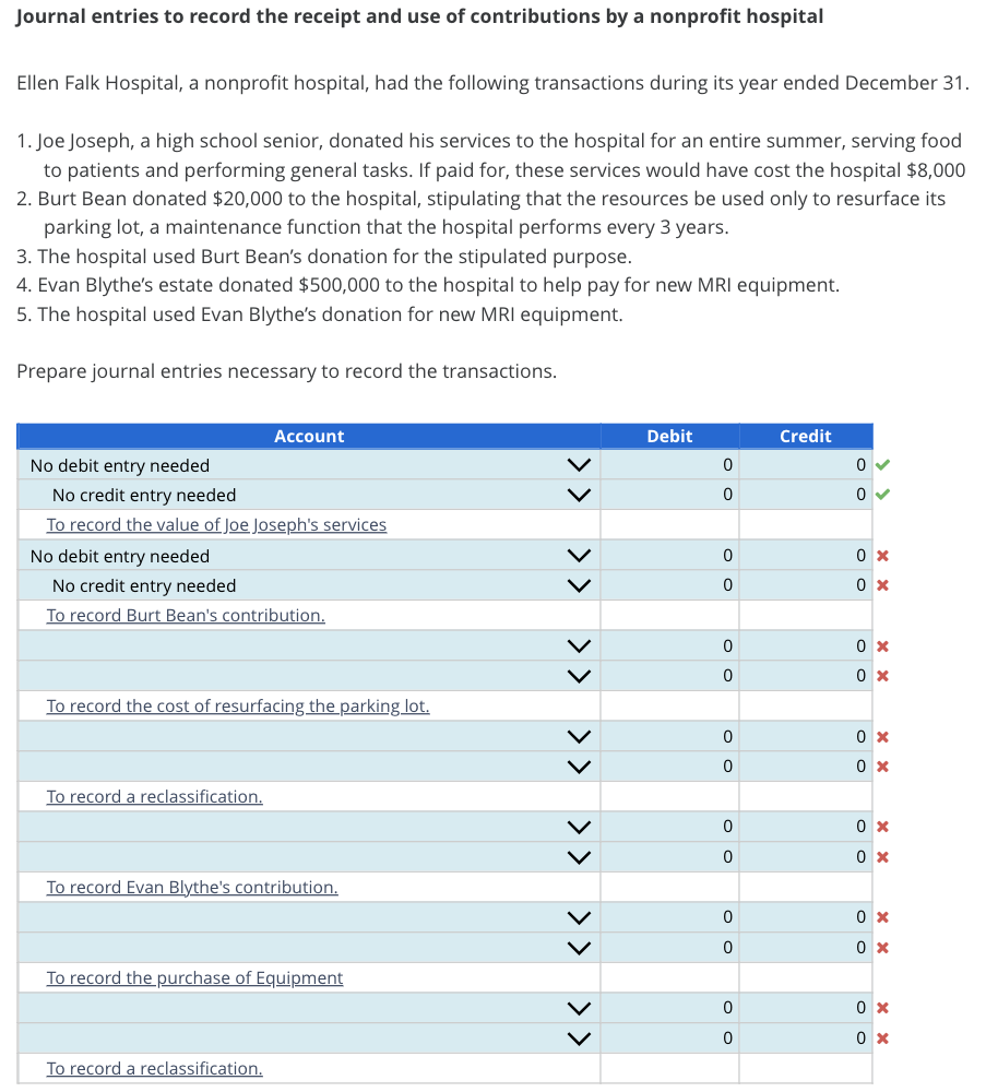 Solved Journal entries to record the receipt and use of | Chegg.com