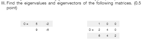Solved III. Find the eigenvalues and eigenvectors of the | Chegg.com