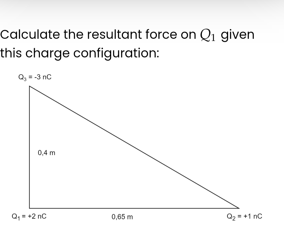 Solved Calculate the resultant force on Q1 ﻿given this | Chegg.com