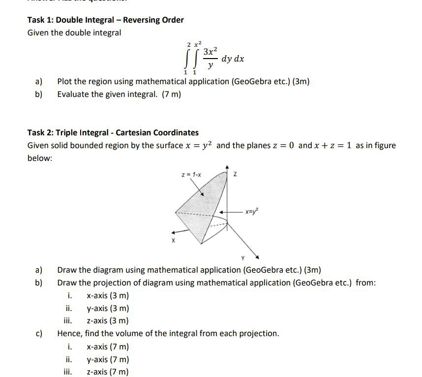 Solved Task 1: Double Integral - ﻿Reversing OrderGiven the | Chegg.com