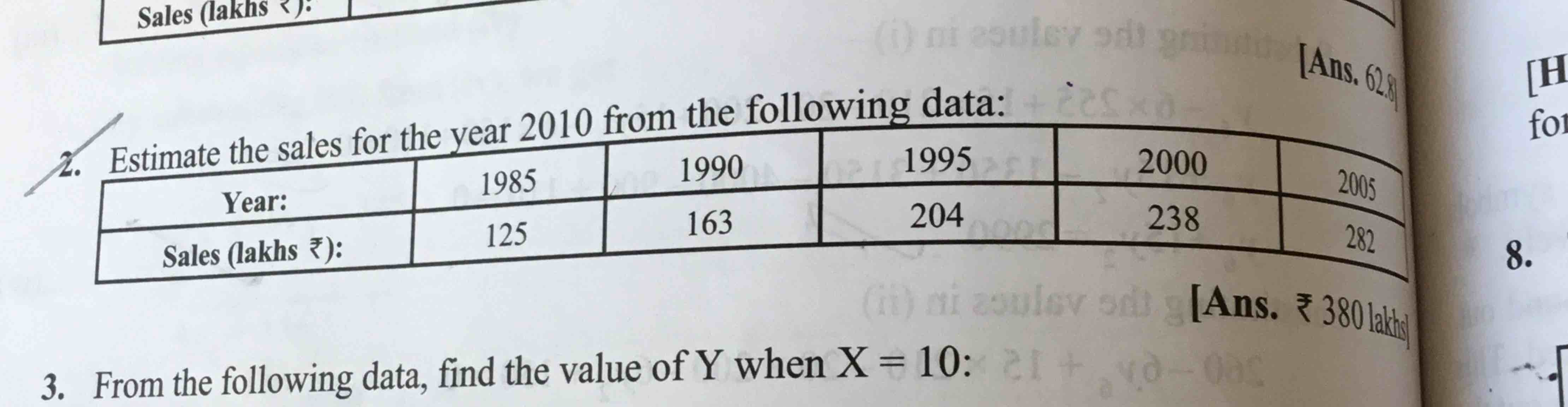 code class="asciimath">Estimate the sales for the | Chegg.com