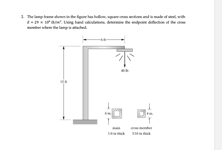 Solved The lamp frame shown in the figure has hollow, square | Chegg.com