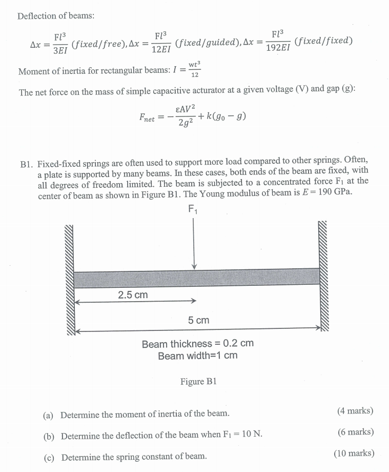 code class="asciimath">Deflection of beams: \Delta | Chegg.com