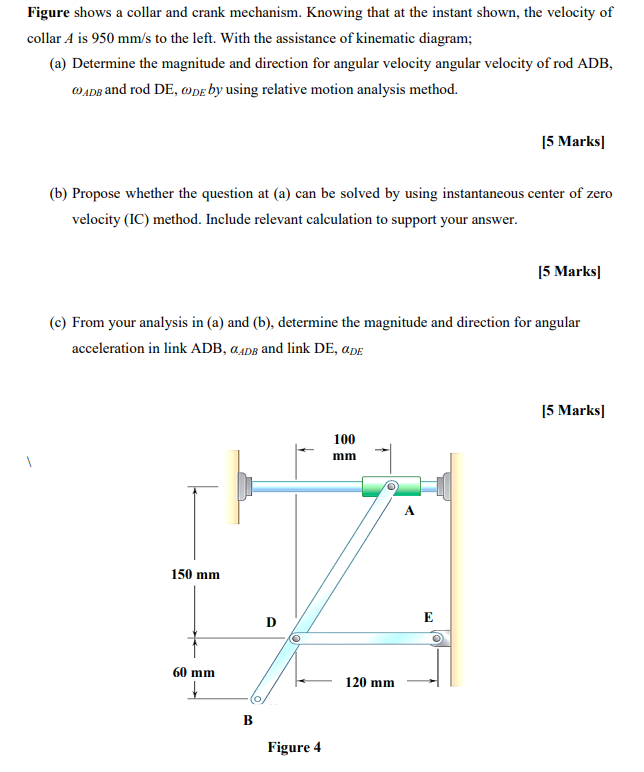 Solved Figure shows a collar and crank mechanism. Knowing | Chegg.com