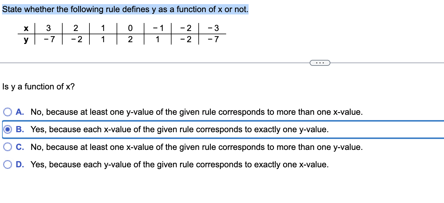 Solved State whether the following rule defines y ﻿as a | Chegg.com